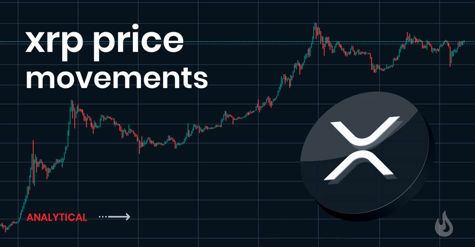 XRP Technical Analysis - DailyCoin