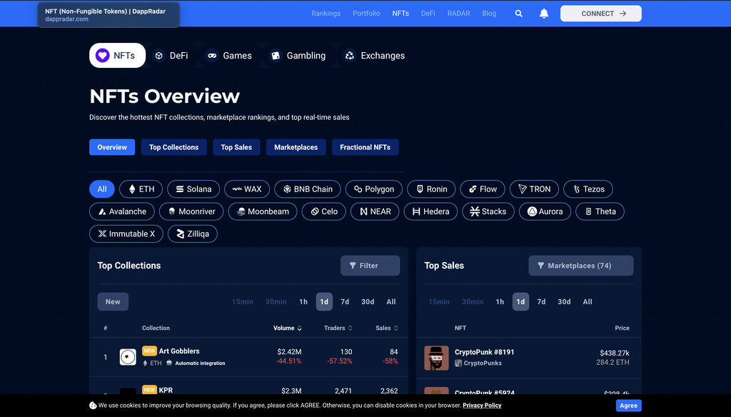 NFT Portfolio: Best 12 Analytics Tools to Track NFTs Projects - DailyCoin