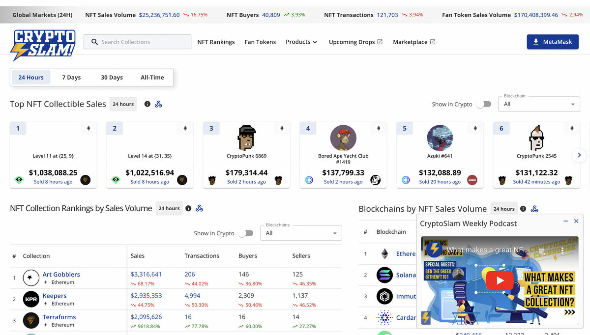 NFT Portfolio: Best 12 Analytics Tools to Track NFTs Projects - DailyCoin