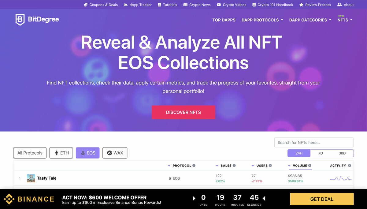 NFT Portfolio: Best 12 Analytics Tools to Track NFTs Projects - DailyCoin