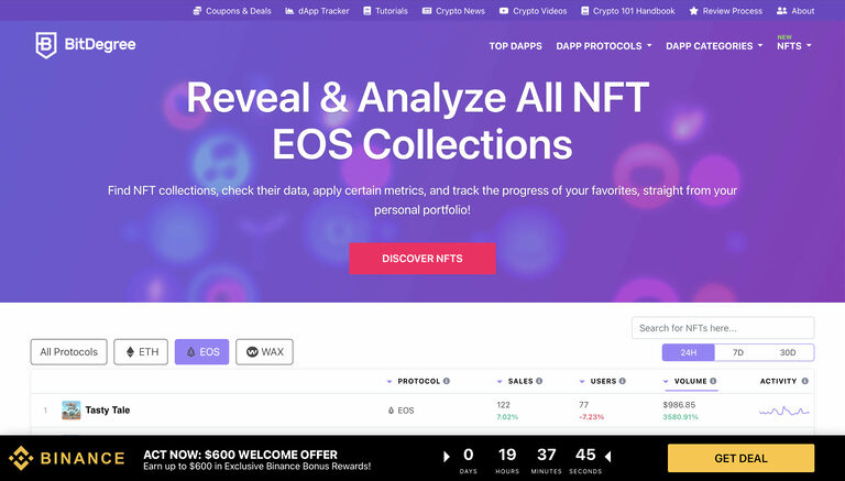 NFT Portfolio: Best 12 Analytics Tools to Track NFTs Projects - DailyCoin