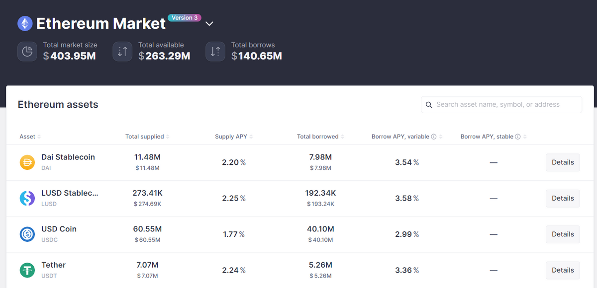 What Is Ethereum? Blockchain’s Future of Finance Explained - DailyCoin