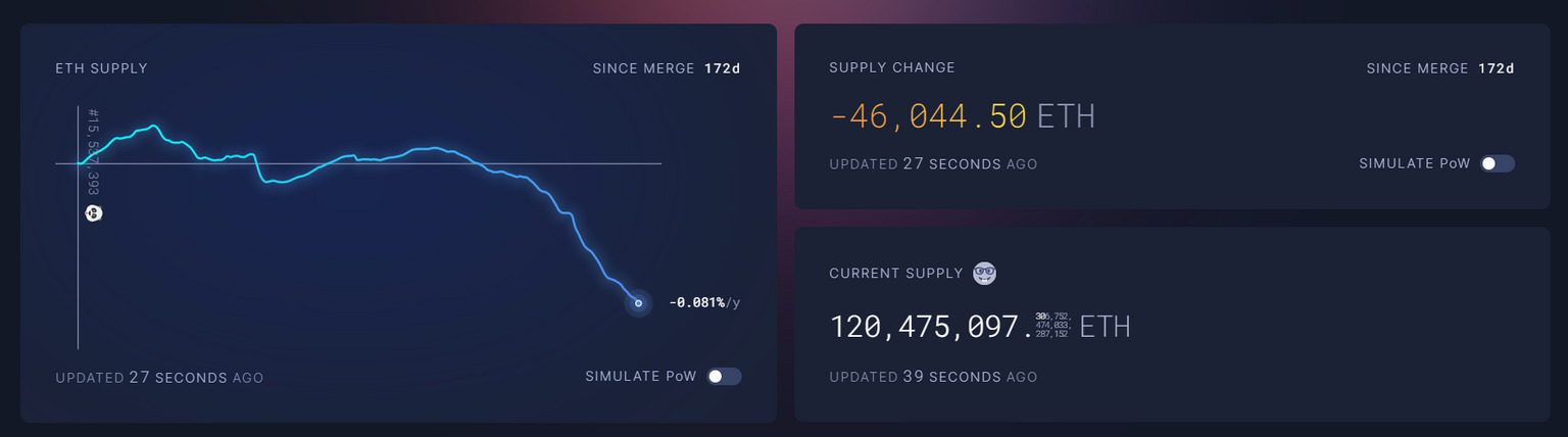 What Is Ethereum? Blockchain’s Future of Finance Explained - DailyCoin