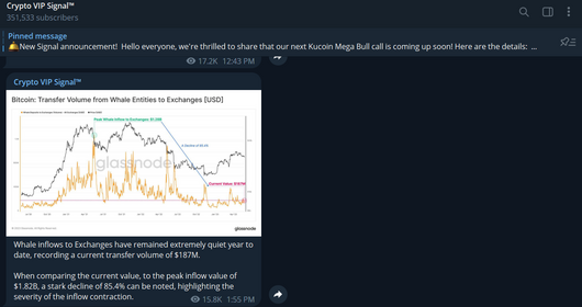 Best Crypto Signals in Telegram - DailyCoin