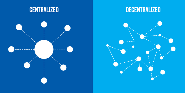 Top 6 Decentralized Storage Platforms for Storing Data on the ...