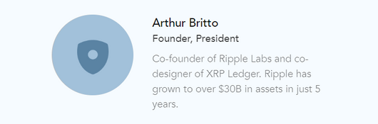Arthur Britto: Ripple's Faceless Co-Founder - DailyCoin