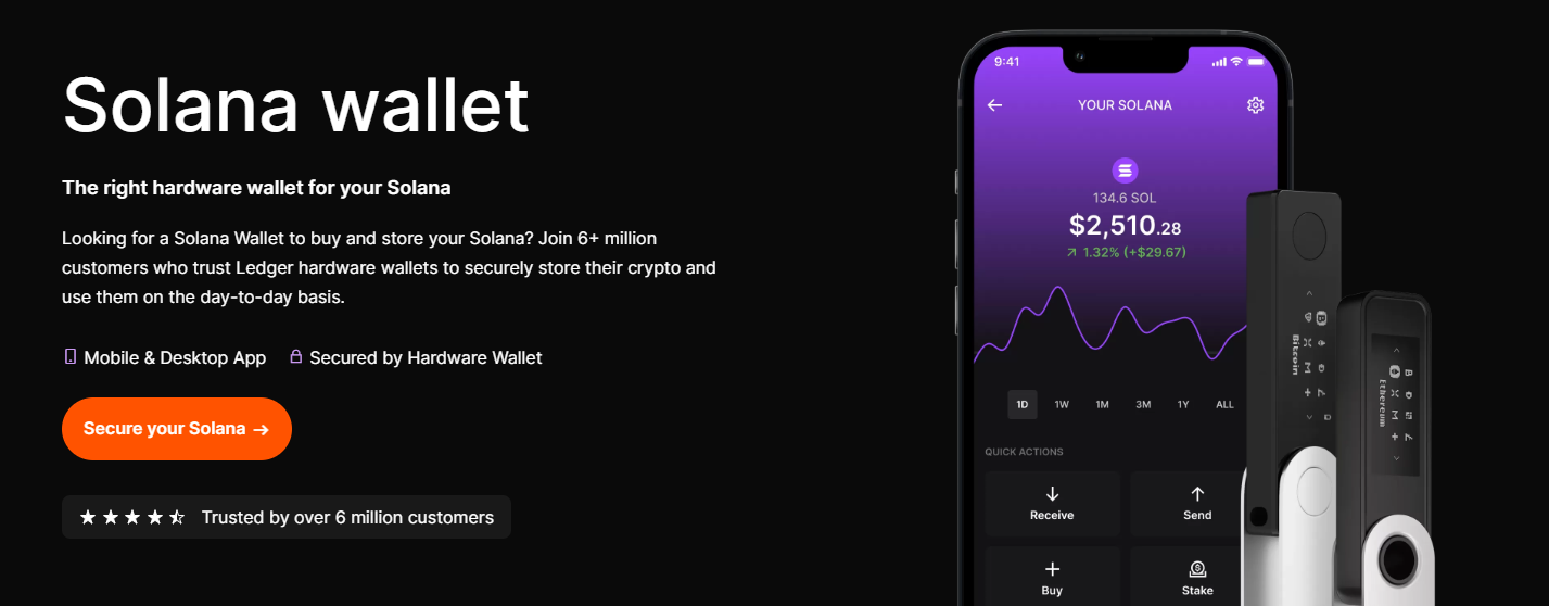 Best Solana Wallets 2024 - DailyCoin